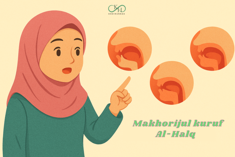 Mengenal Makhorijul Huruf Al-Halq: Bunyi Tajwid dari Tenggorokan ...